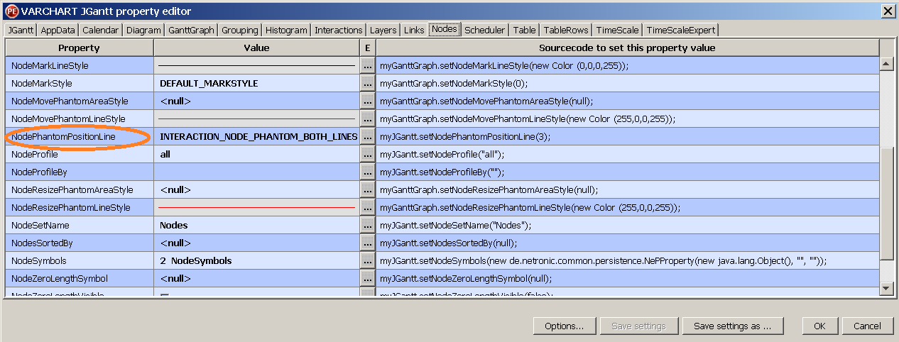 Java Gantt Control Proper Positioning With Auxiliary Lines 2060