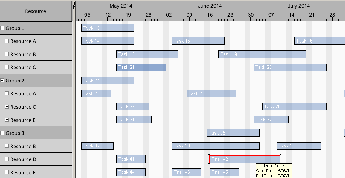 Java Gantt Control Proper Positioning With Auxiliary Lines 
