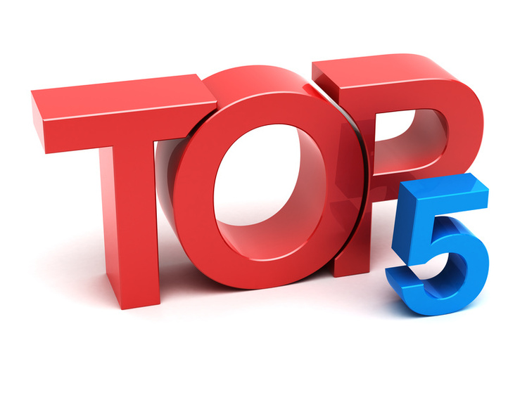 Top 5 Gantt Chart Blog Posts of 2014 And What To Expect In 2015