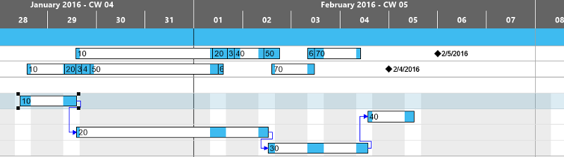 Dynamics NAV Tip: Visual Scheduling Of Production Capacity Deviations