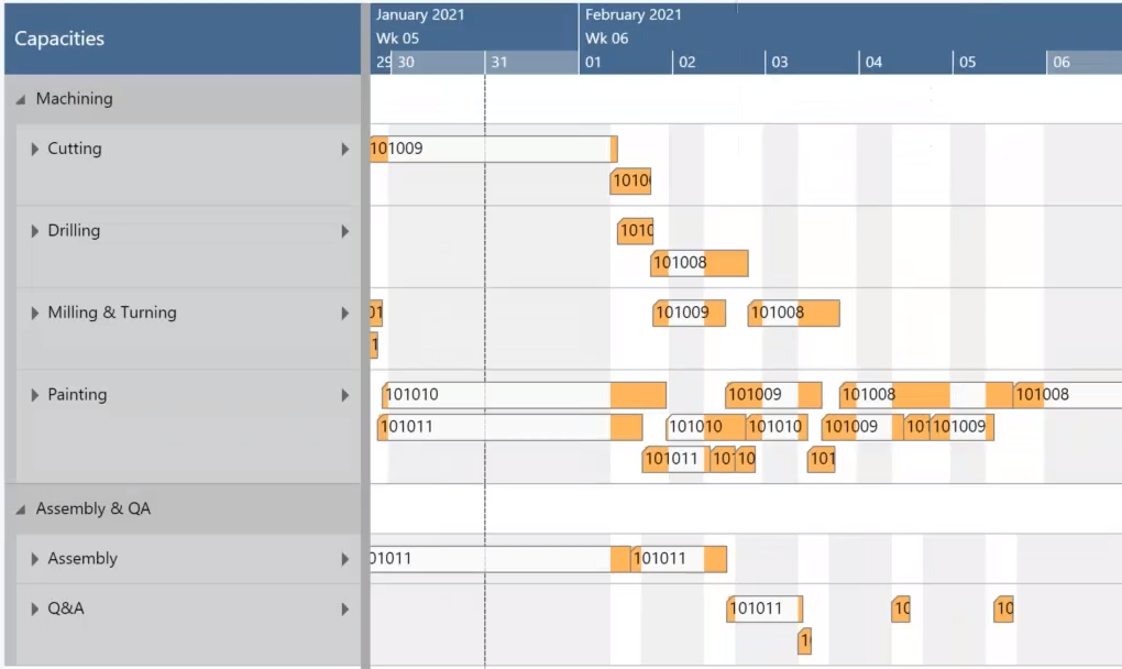 New release of Visual Production Scheduler for Dynamics 365 Business ...