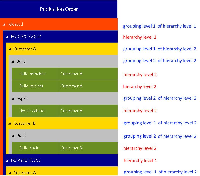 Visual Scheduling Widget for HTML5 Gantt charts - release 6.0