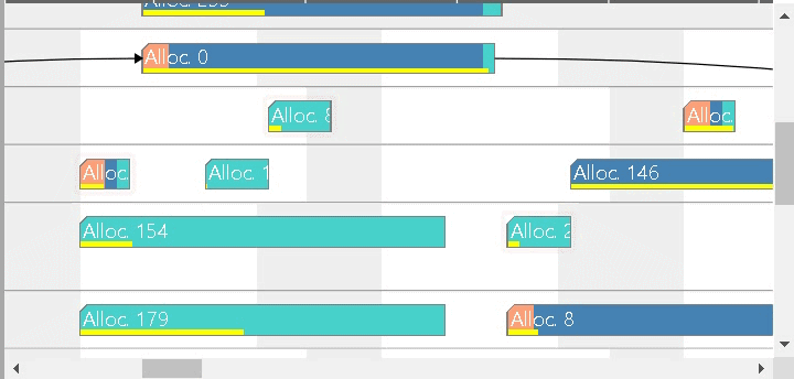 Visual Scheduling Widget for HTML5 Gantt charts - release 6.0