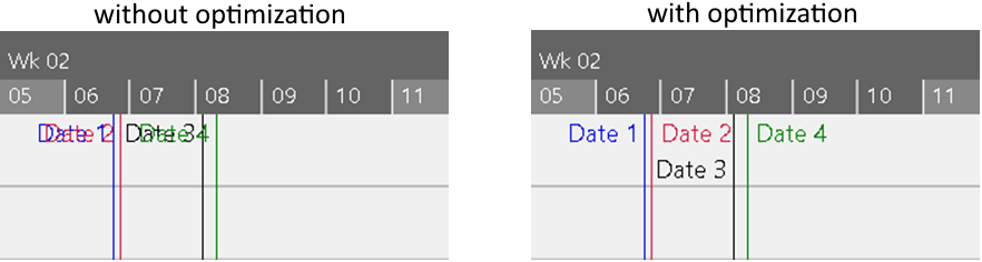 Visual Scheduling Widget for HTML5 Gantt charts - release 6.2