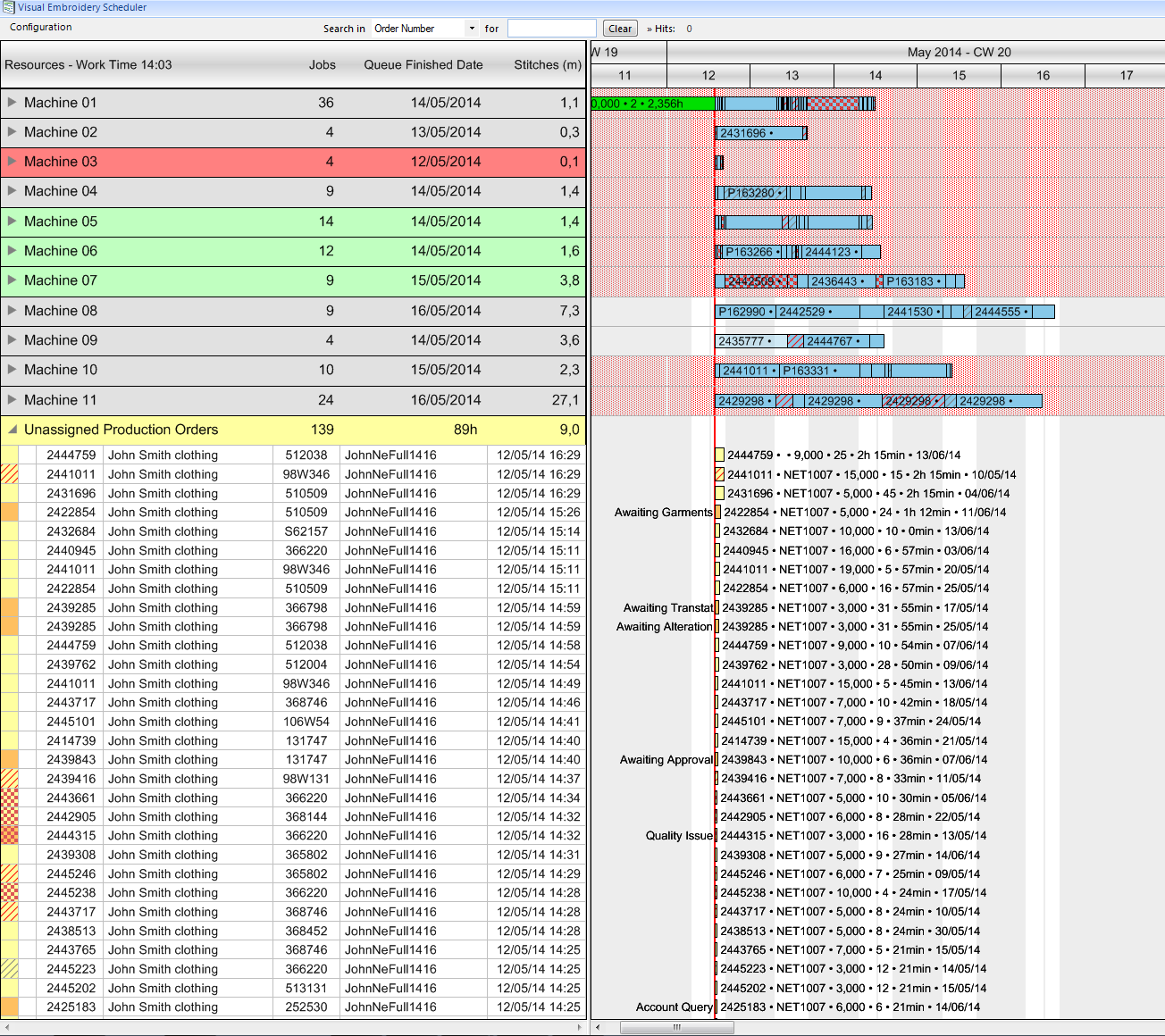 Manual order allocation - 4 backlog visualizations in planning boards