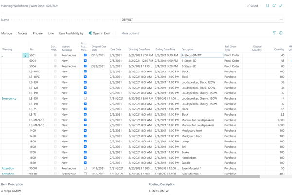 The basics of Microsoft Dynamics 365 Business Central manufacturing
