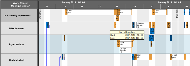 Scheduling options in the Visual Advanced Production Scheduler (VAPS)