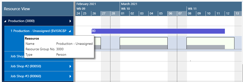 4 Key Steps to an Effortless Long-Term Project Planning with the Visual ...
