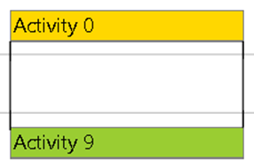 Release 5.3 of Visual Scheduling Widget for HTML5 Gantt charts