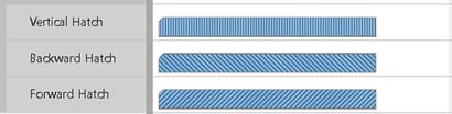 Release 5.3 of Visual Scheduling Widget for HTML5 Gantt charts