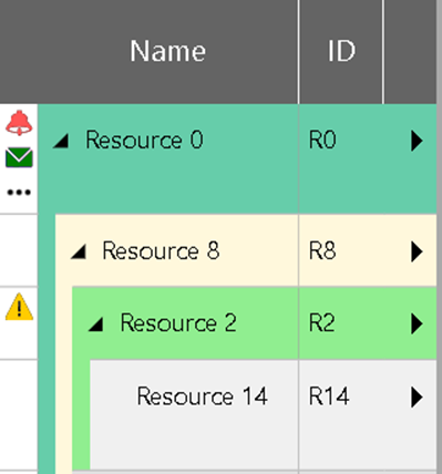 Release 5.3 of Visual Scheduling Widget for HTML5 Gantt charts