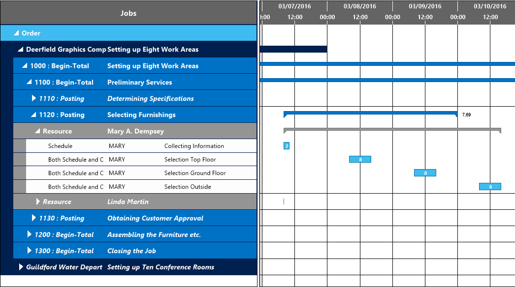 Enhance NAV project planning with the VJS by adding time fields