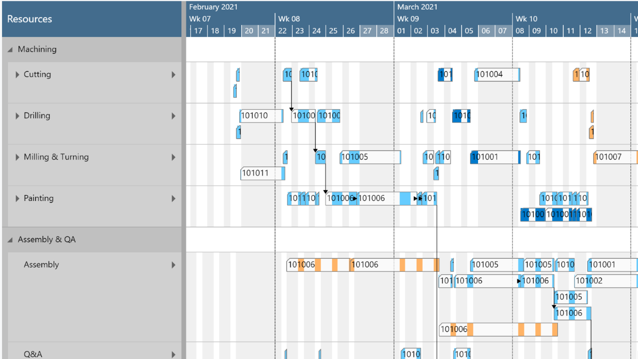Our AppSource hat trick: 3 visual scheduling apps in one quarter