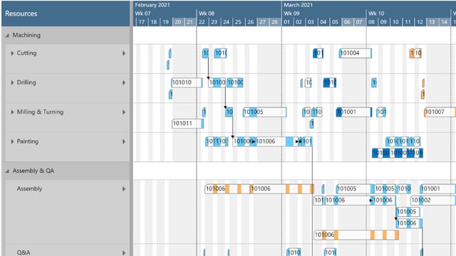 Our AppSource hat trick: 3 visual scheduling apps in one quarter