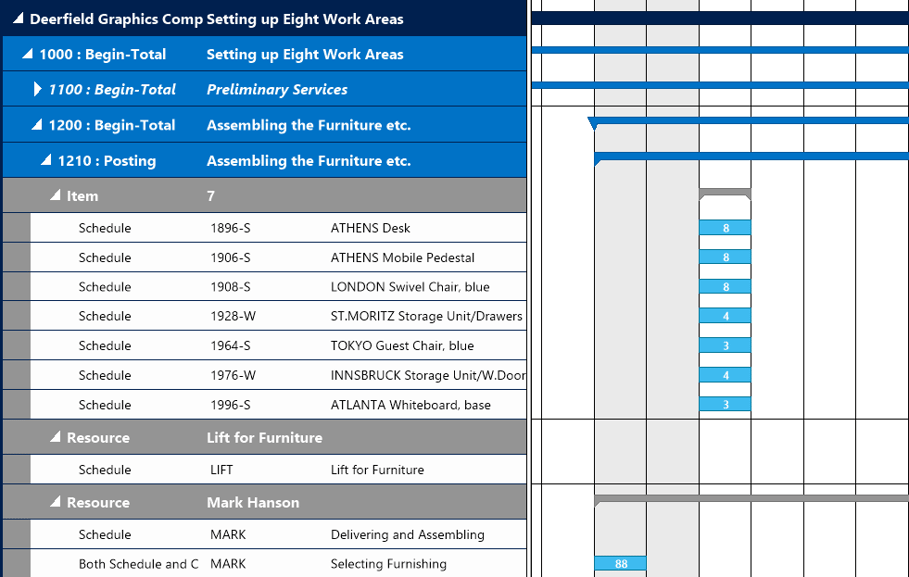 Best Practice for Visual Project Planning in Dynamics NAV Jobs Module #2