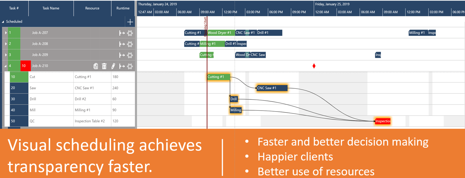 Our AppSource hat trick: 3 visual scheduling apps in one quarter