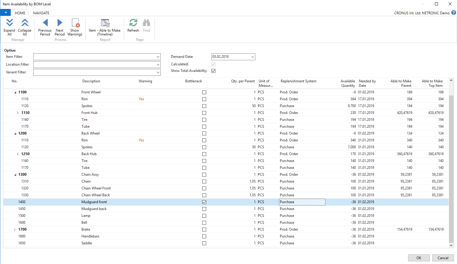 Production scheduling with NAV: Keep material availability in check