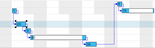 Production planning with Dynamics NAV: Link production orders