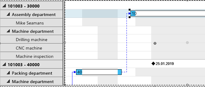 Production planning with Dynamics NAV: Link production orders