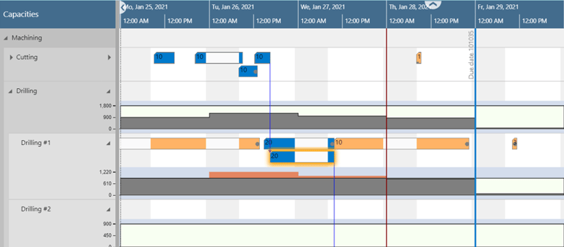 Easily identify bottlenecks with Gantt Charts in Business Central Easily identify bottlenecks with Gantt Charts in Business Central
