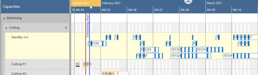 Integrate MRP with finite capacity scheduling in D365 Business Central