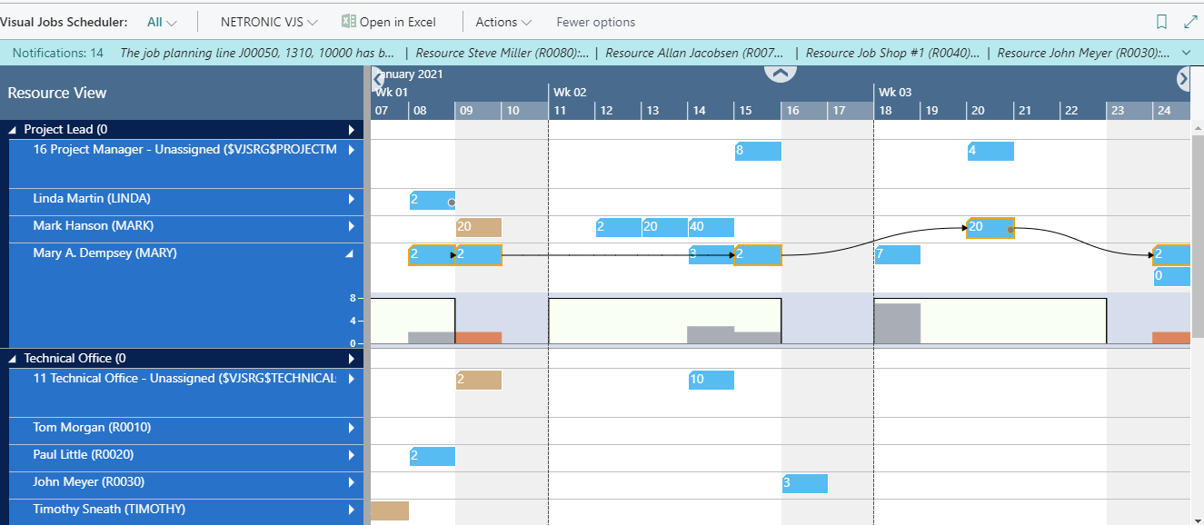 Improve project planning with Microsoft Dynamics 365 Business Central