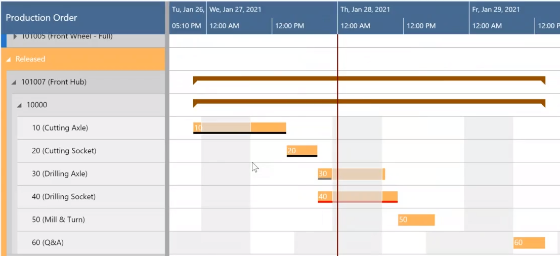 New release of Visual Production Scheduler for Dynamics 365 Business ...