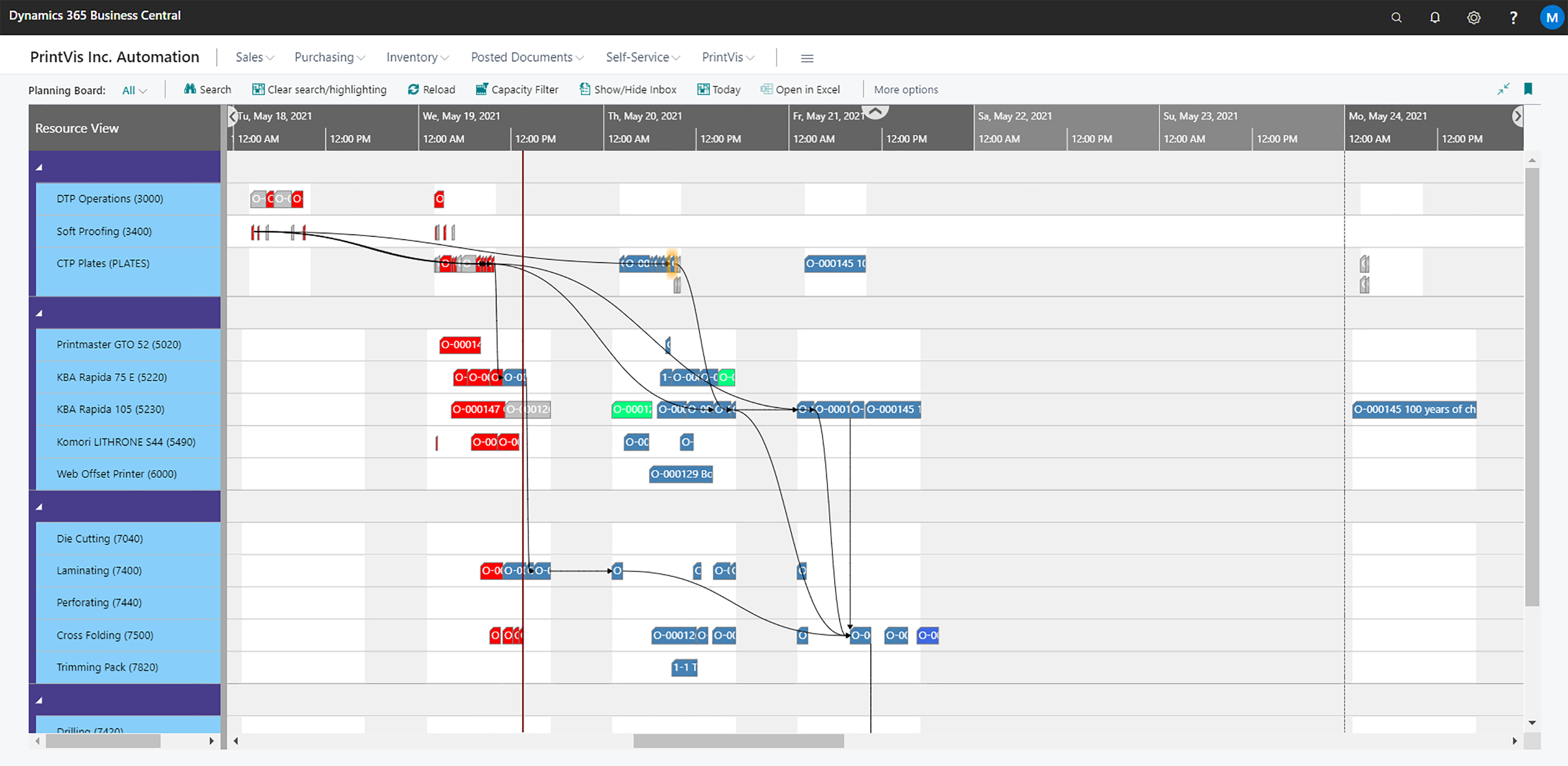 Visual print production planning board realized with NETRONIC VSADT