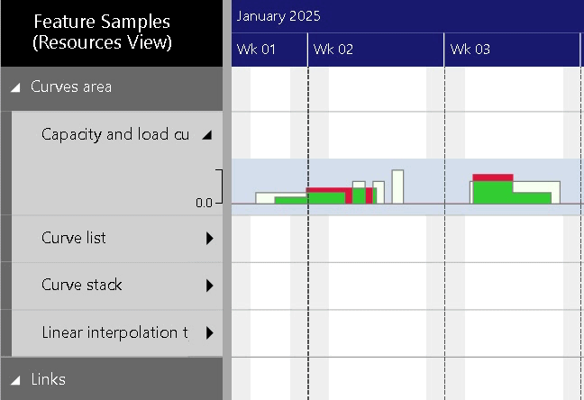 Visual Scheduling Widget for HTML5 Gantt charts - release 8.1 Visual Scheduling Widget for HTML5 Gantt charts - release 8.1